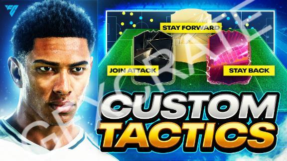 FC 25 Fully Editable YouTube Thumbnail Pack (FIFA 25)